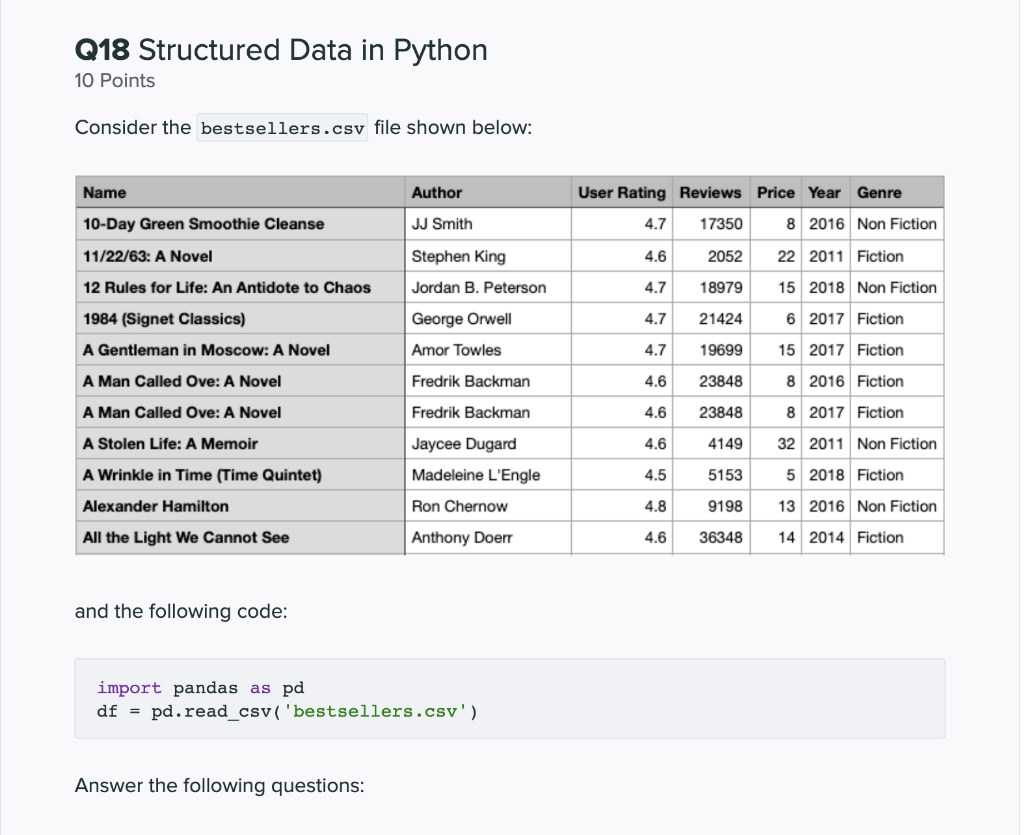 Solved Q18 Structured Data in Python 10 Points Consider the | Chegg.com