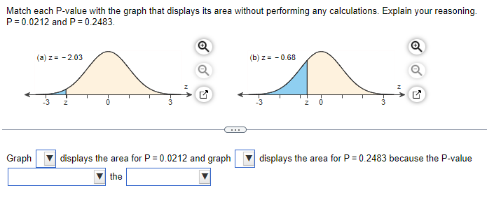 Solved Match each P-value with the graph that displays its | Chegg.com