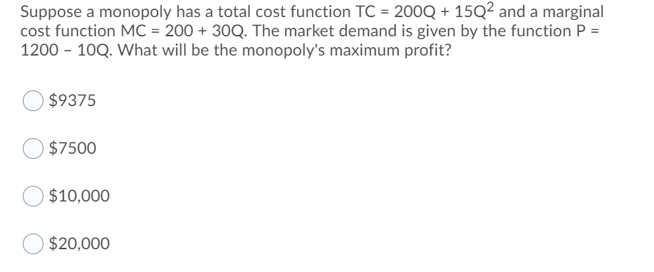 Solved Suppose a monopoly has a total cost function TC = | Chegg.com
