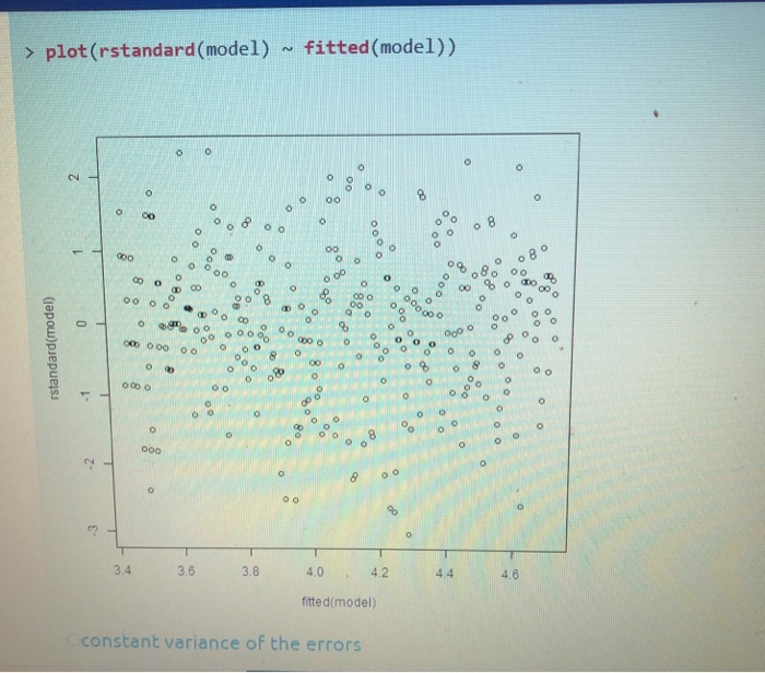 Solved The Central England Temperature data consist of | Chegg.com