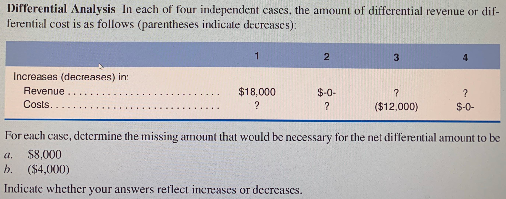 Solved Differential Analysis In each of four independent | Chegg.com