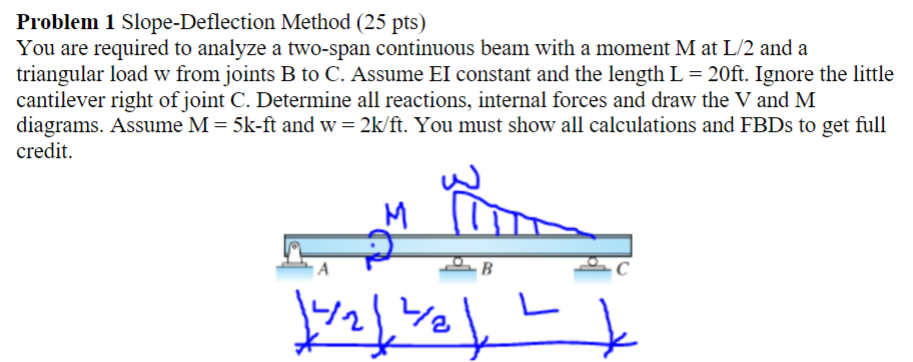 Solved Problem 1 ﻿Slope-Deflection MethodYou are required to | Chegg.com