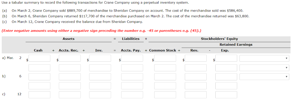 Solved Use a tabular summary to record the following | Chegg.com