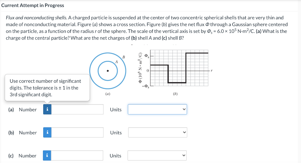 Solved Current Attempt in Progress Flux and nonconducting | Chegg.com