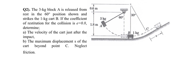 Solved Q2). The 3-kg block A is released from 0.6 m rest in | Chegg.com