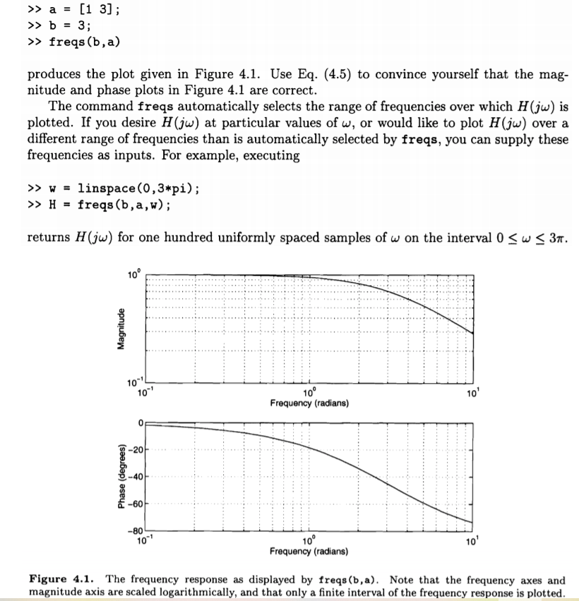 Solved 1. Continuous-Time Fourier Transform A stable LTI | Chegg.com