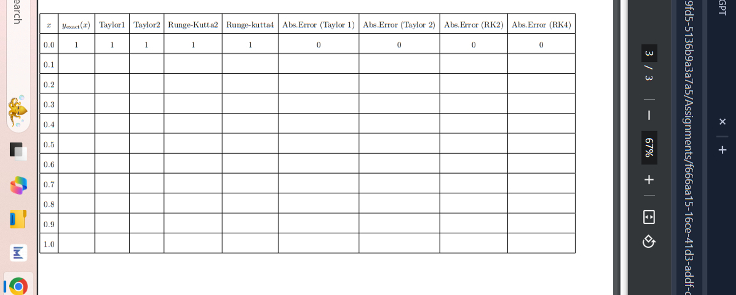 Solved Consider The Following First Order Ordinary