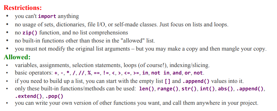Solved count_isolated (grid): Given grid as a 2D list of | Chegg.com