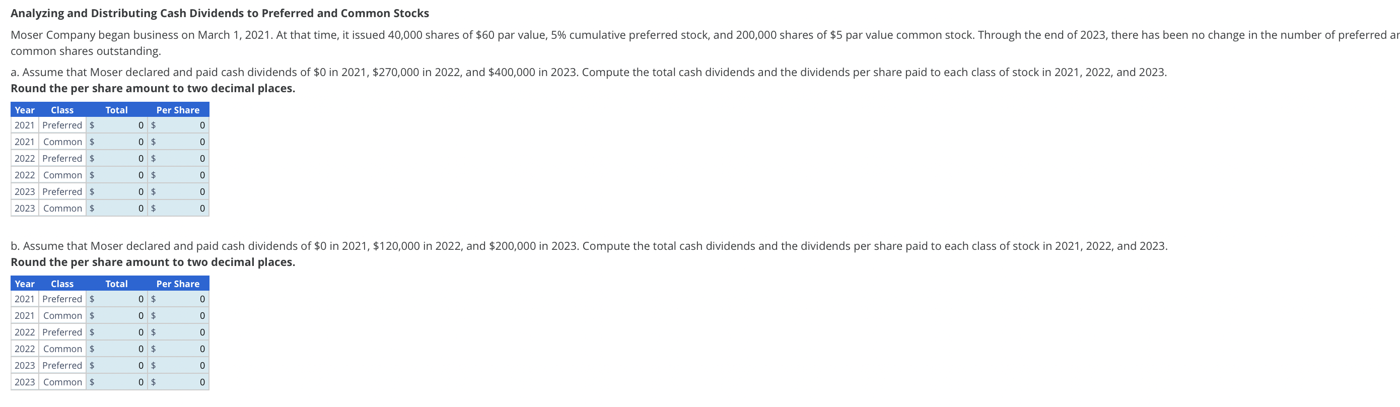 Solved Analyzing and Distributing Cash Dividends to | Chegg.com