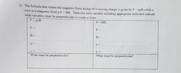 Solved 21. The formula that relates the magnetic force | Chegg.com