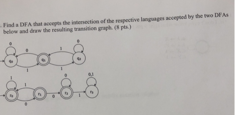 15. It is obvious that the DFAs above do not accept | Chegg.com