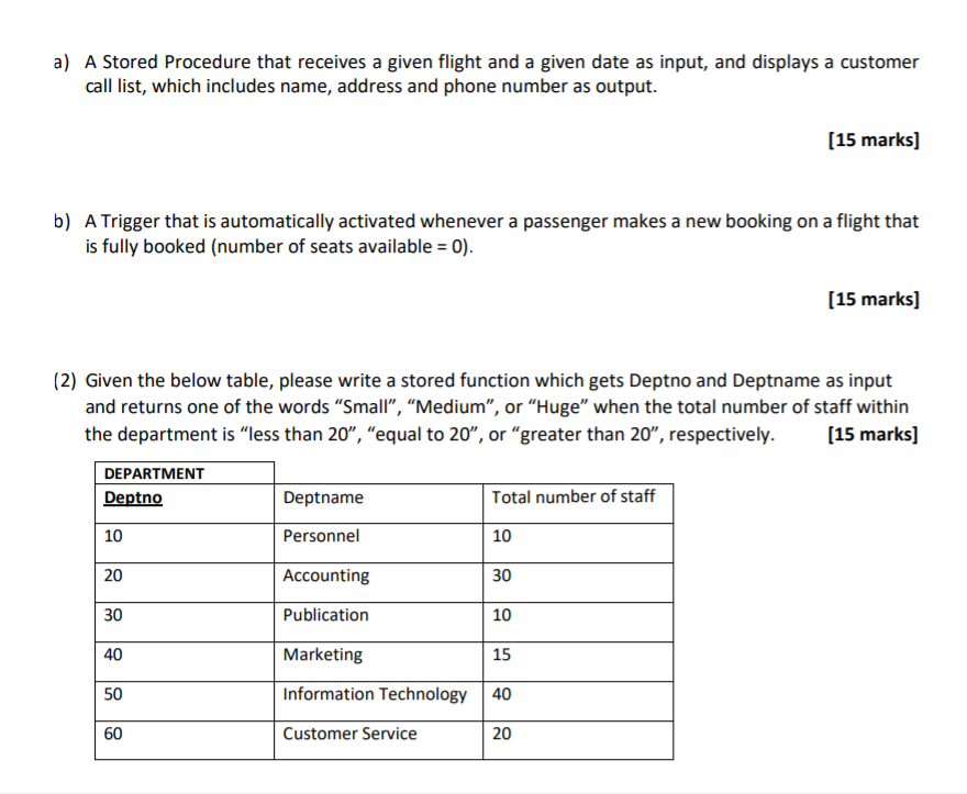 Solved Stored Procedure Function Trigger Aircraft