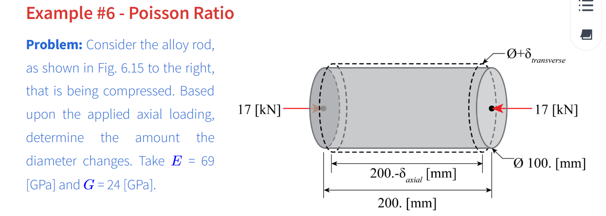 Solved Example #6 - ﻿Poisson RatioProblem: Consider the | Chegg.com