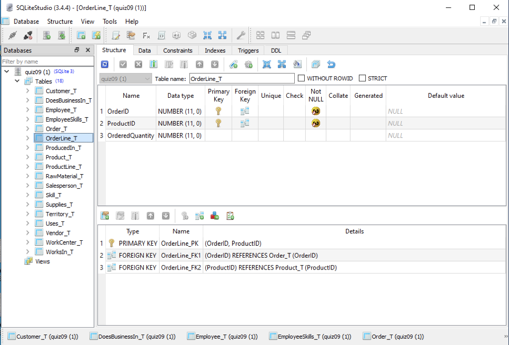 Solved Hello, I need some help with SQL statements. I will | Chegg.com