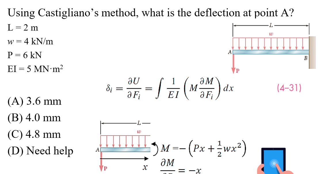 Solved Using Castigliano's method, what is the deflection at | Chegg.com