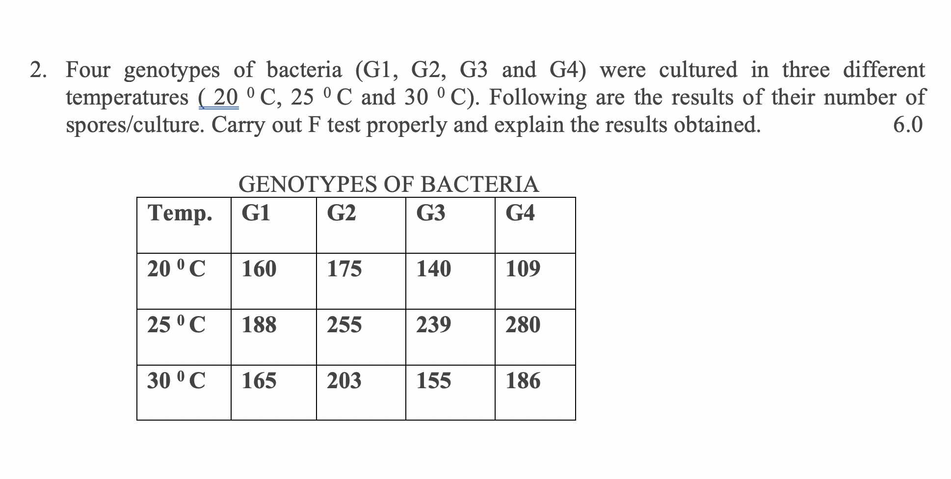 Solved 2. Four genotypes of bacteria (G1, G2, G3 and G4) | Chegg.com