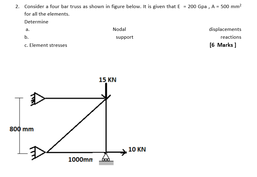 Solved 2. Consider a four bar truss as shown in figure | Chegg.com