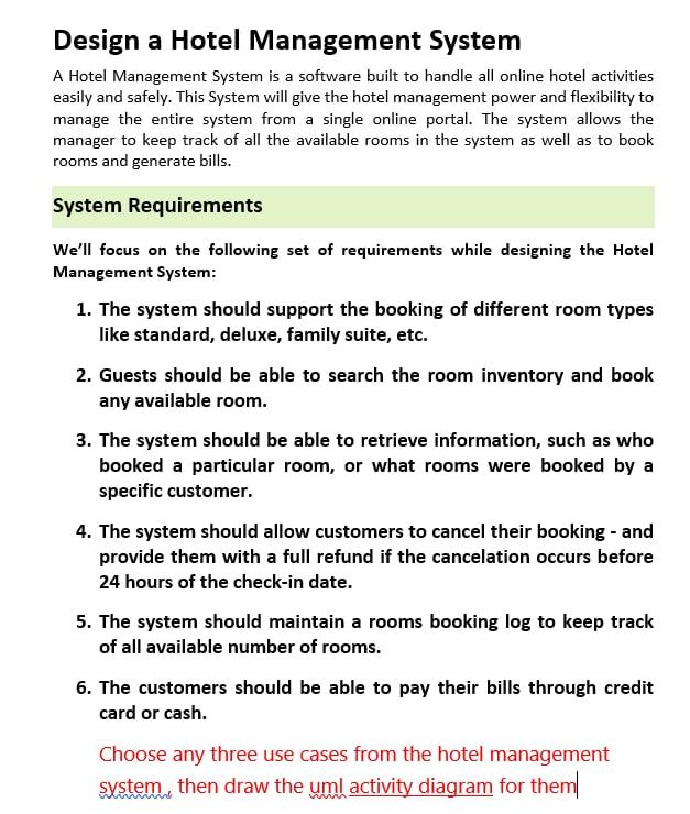 Solved Design a Hotel Management System A Hotel Management | Chegg.com