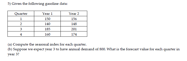 Solved 5) Given the following gasoline data: Quarter 1 Year | Chegg.com