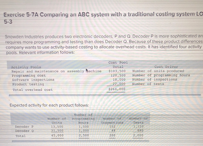 Solved Exercise 5-7A Comparing an ABC system with a | Chegg.com