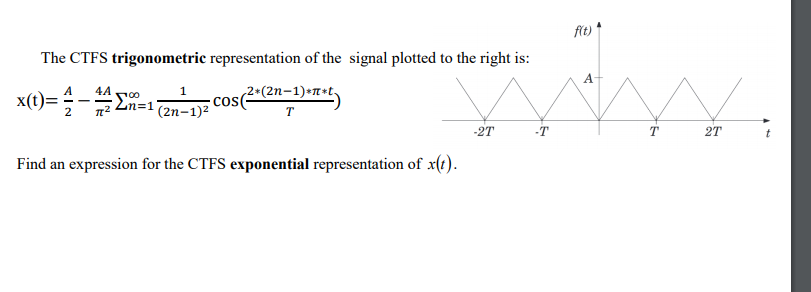 Solved fit The CTFS trigonometric representation of the | Chegg.com