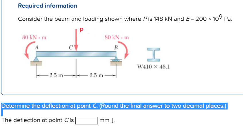 Solved Required information Consider the beam and loading | Chegg.com