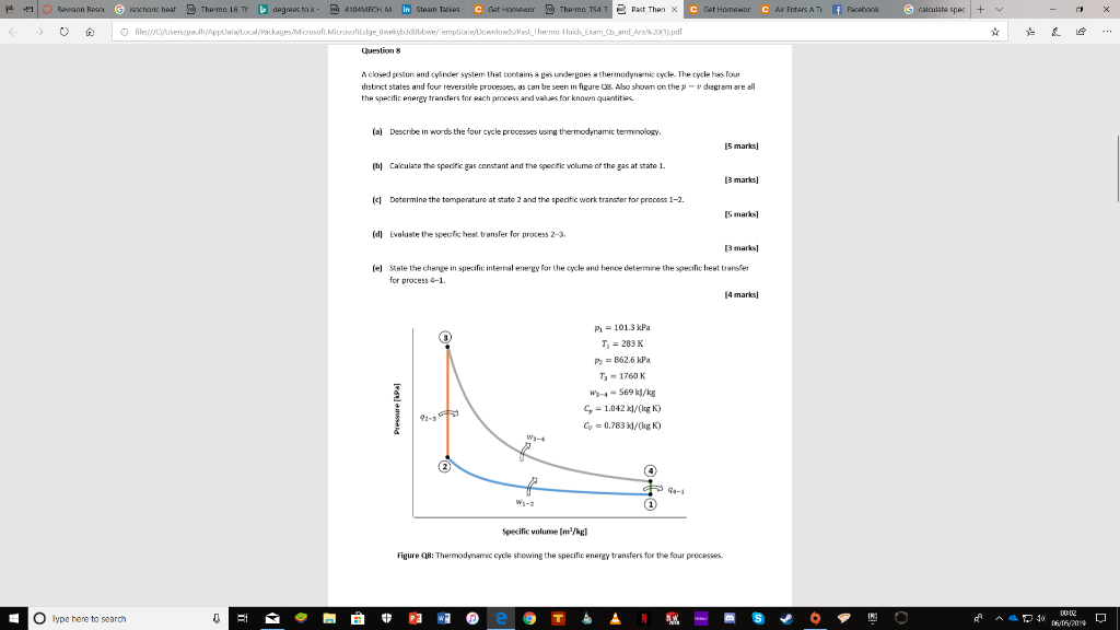 Solved (a) Process 1-2: Isentropic compression, Process 2-3: | Chegg.com