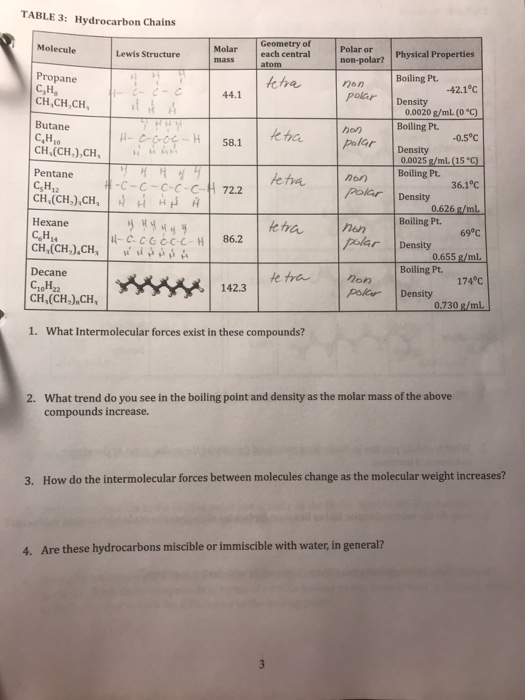 Solved TABLE 3: Hydrocarbon Chains Geometry of Polar or | Chegg.com