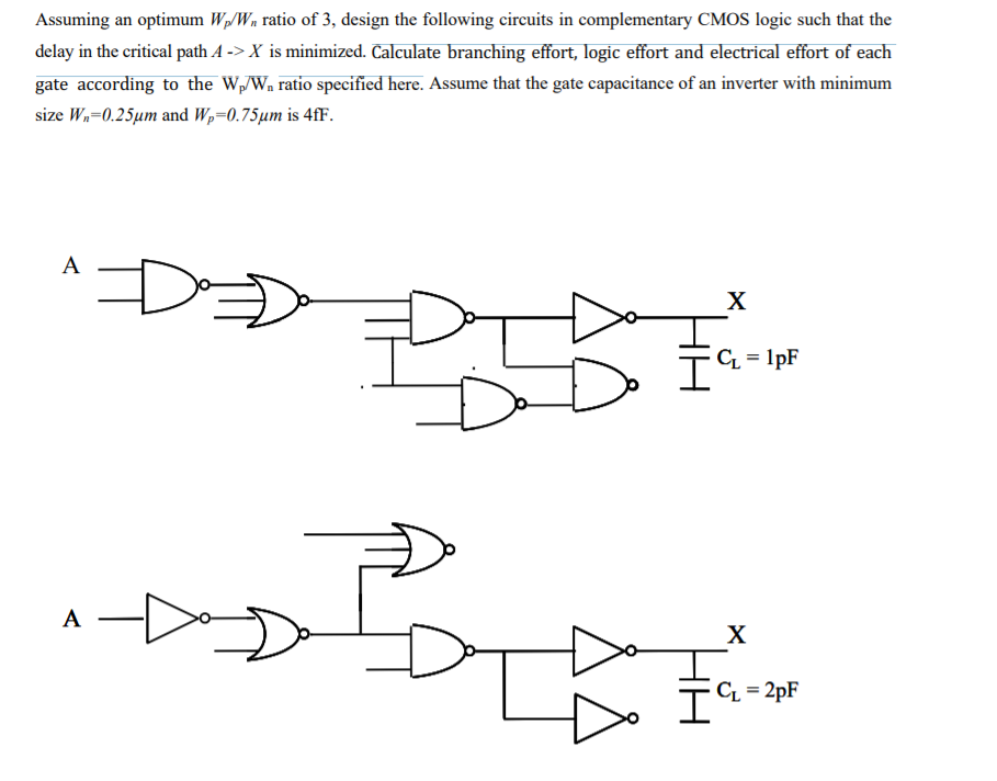 Assuming an optimum W/W, ratio of 3, design the | Chegg.com