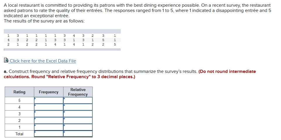 Solved A local restaurant is committed to providing its | Chegg.com
