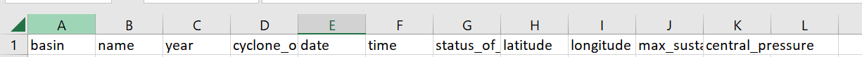 Solved Hello! I need help formatting data in Excel. I have a | Chegg.com