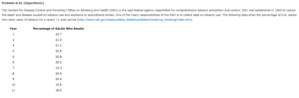 Solved Problem 6-21 (Algorithmic) The Centers for Disease | Chegg.com