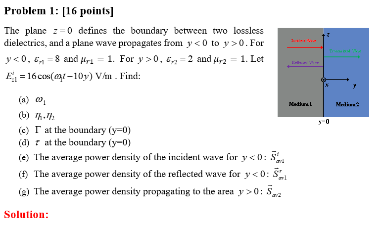 Solved Problem 1: [16 points] The plane z=0 defines the | Chegg.com