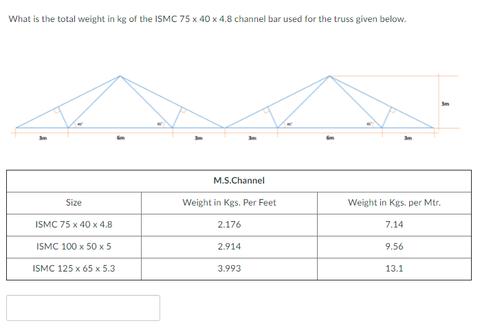 ISMC Weight Chart And ISMB MS Channel Weight Calculator, 45% OFF