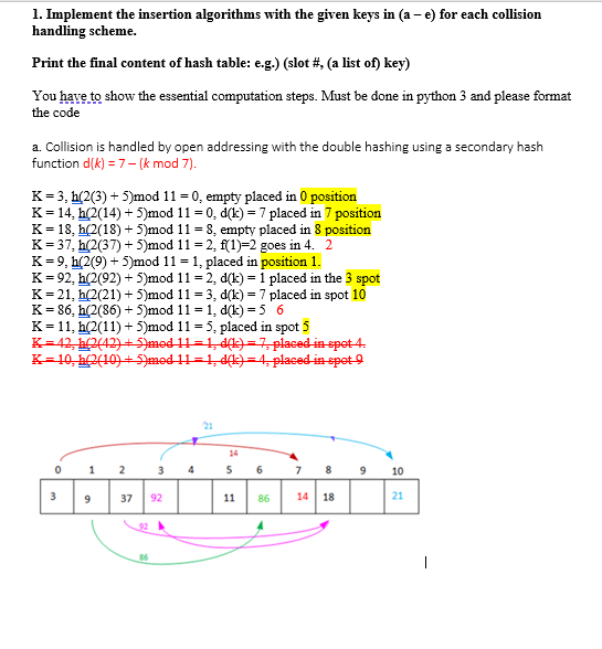 Solved 1 Implement The Insertion Algorithms With The Given