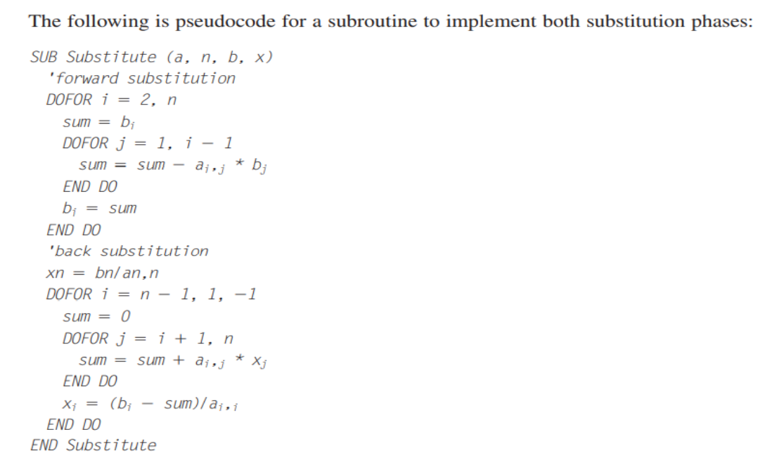 Write A Matlab Program To Implement This Algorithm 1231