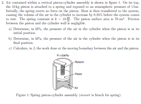 Solved 2. Air contained within a vertical piston-cylinder | Chegg.com