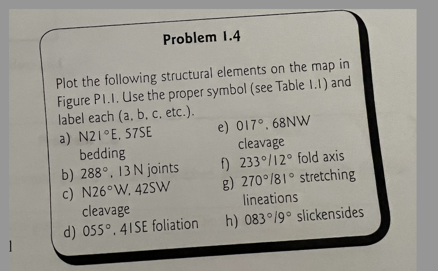 Solved Plot the following structural elements on the map in | Chegg.com