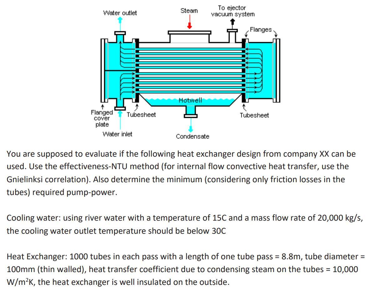 Solved The condenser in Rankine Cycle based power plants is | Chegg.com