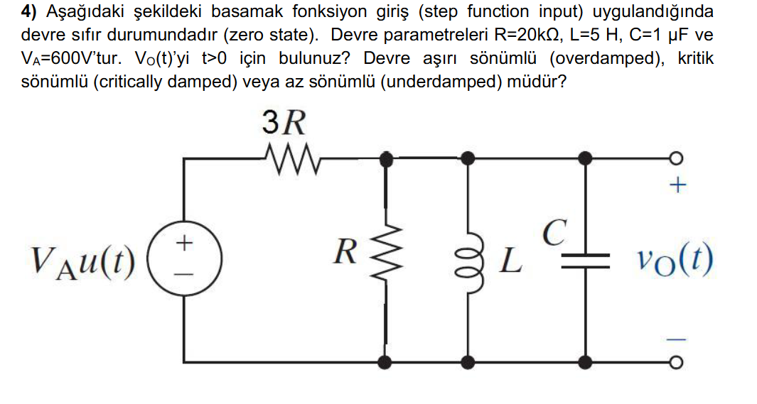 Solved When the step function input in the figure below is | Chegg.com