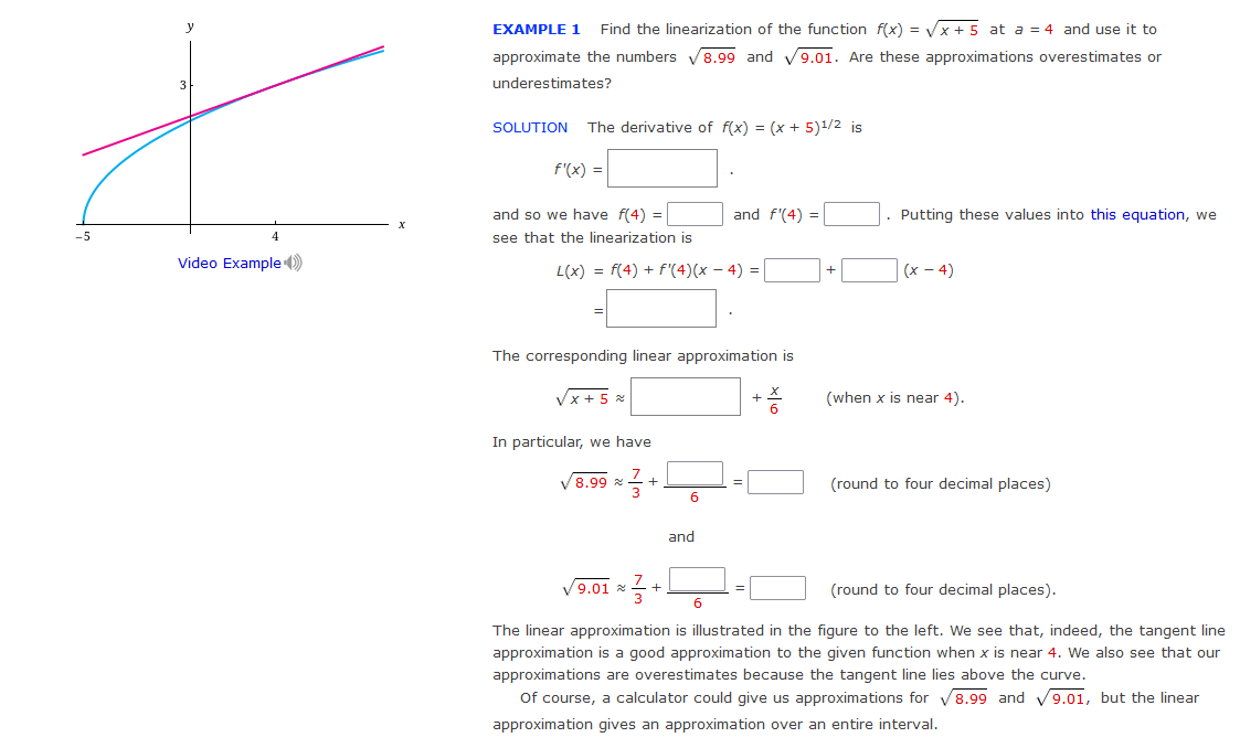 Solved Example 1 Find The Linearization Of The Function 9679