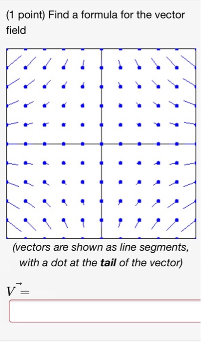 Solved Find a formula for the vector field (vectors are | Chegg.com
