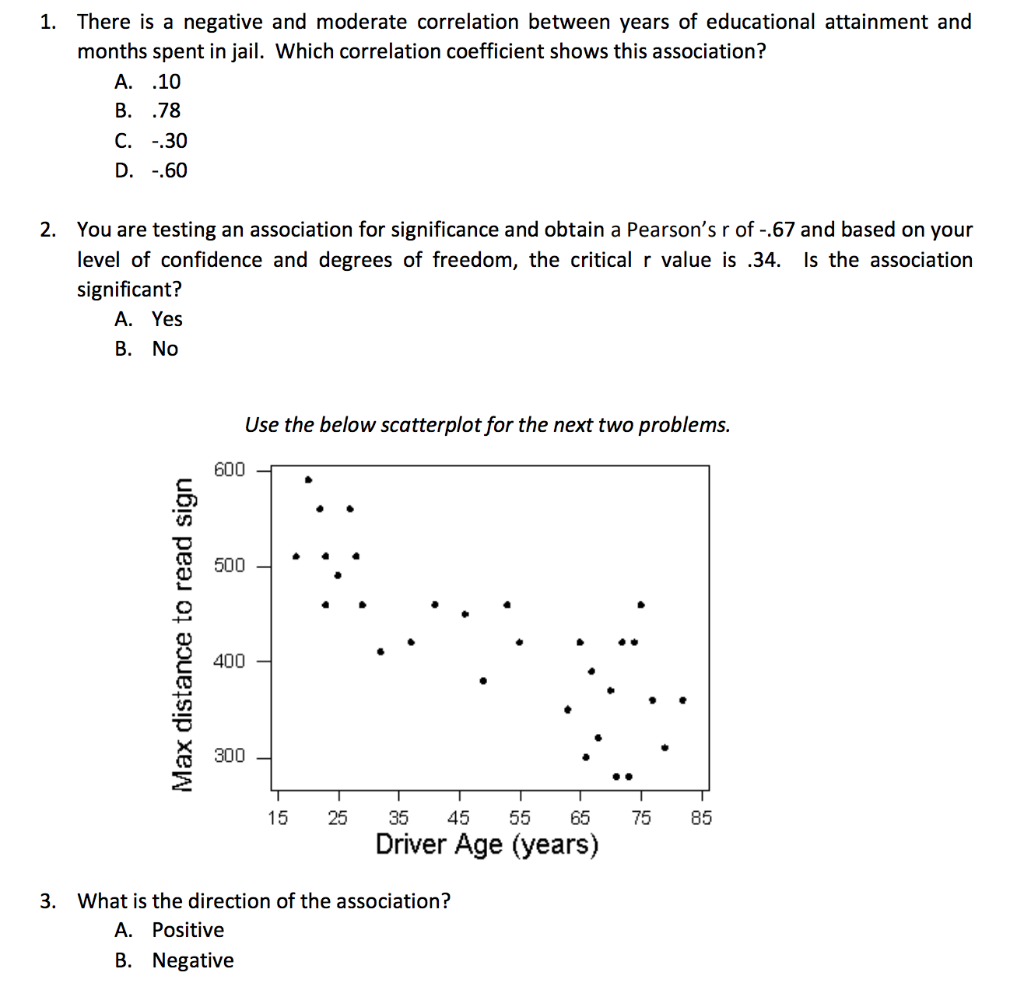 Solved 1. There is a negative and moderate correlation | Chegg.com