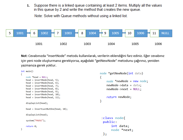 Solved 1. Suppose there is a linked queue containing at | Chegg.com