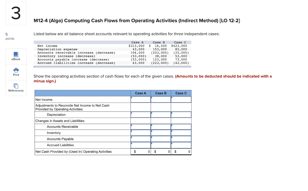 Solved 3 M12-4 (Algo) Computing Cash Flows from Operating | Chegg.com