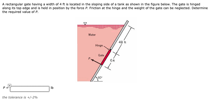 Solved A rectangular gate having a width of 4 ft is located | Chegg.com