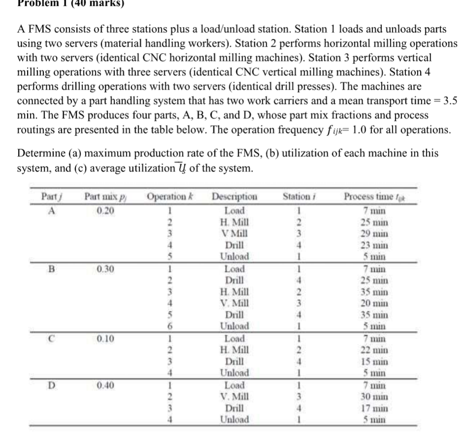 Solved A FMS consists of three stations plus a load/unload | Chegg.com