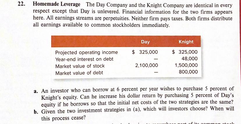 Solved 2. Homemade Leverage The Day Company and the Knight | Chegg.com