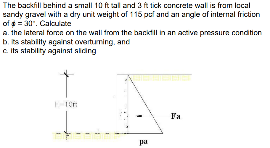Solved The backfill behind a small 10 ft tall and 3 ft tick | Chegg.com