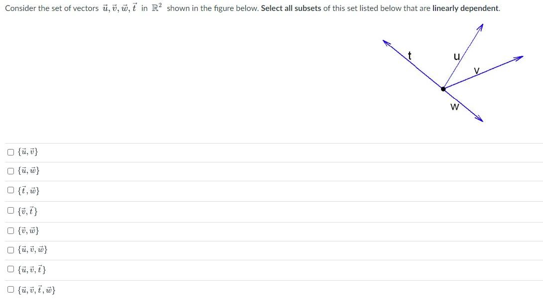 Solved {u,v}{u,w}{t,w}{v,t}{v,w}{u,v,w}{u,v,t}{u,v,t,w} | Chegg.com